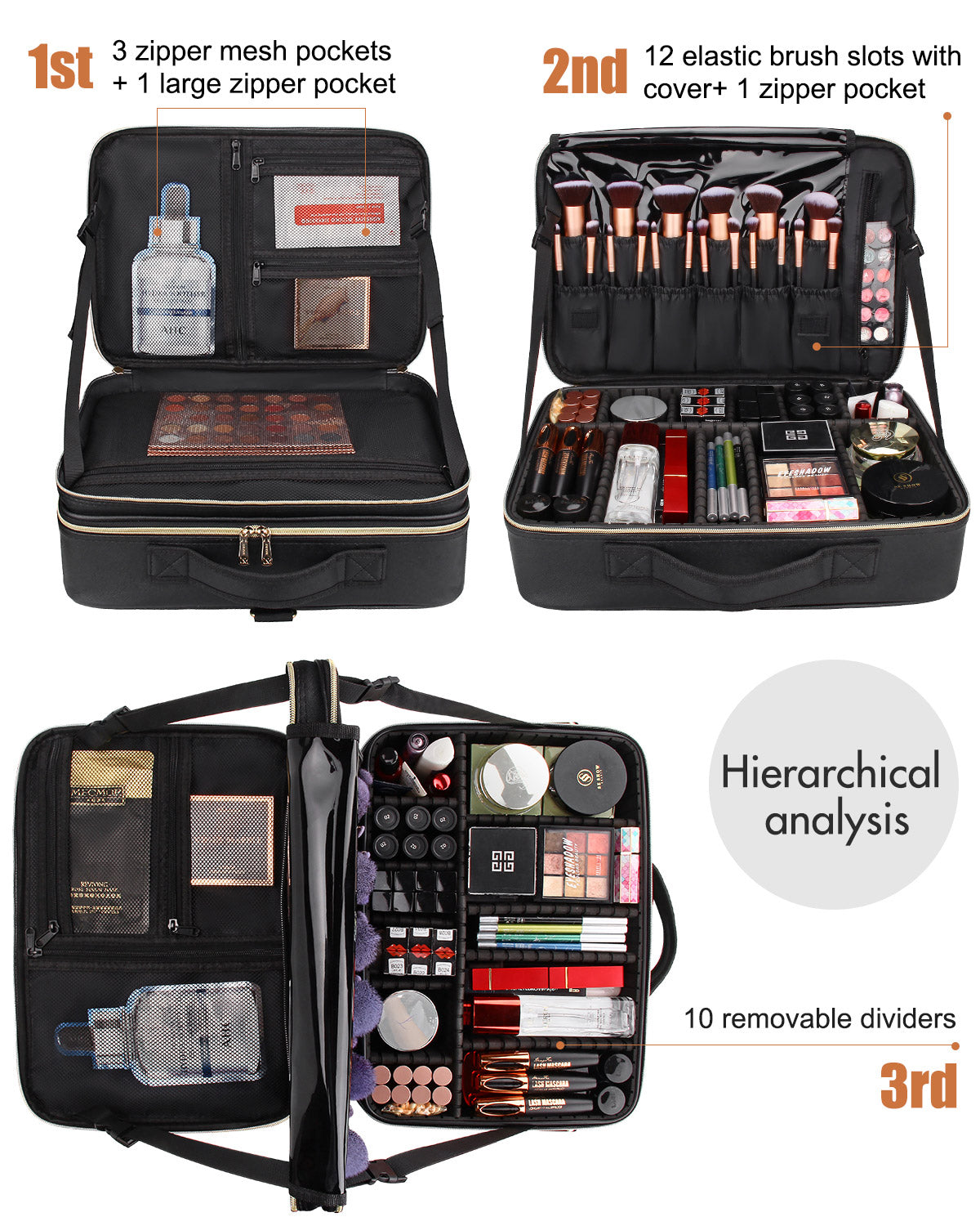 Leather Black Large Makeup Case – Relavel